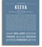 Keeva Personalized Name Meaning Art Prints – Name Stories