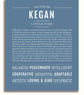 Kegan Personalized Name Meaning Art Prints – Name Stories