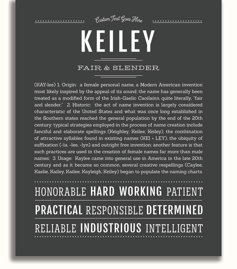 Keiley Personalized Name Meaning Art Prints – Name Stories