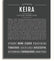 Keira | Name Art Print – Name Stories