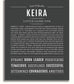 Keira Personalized Name Meaning Art Prints – Name Stories
