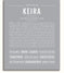 Keira Personalized Name Meaning Art Prints – Name Stories