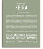 Keira Personalized Name Meaning Art Prints – Name Stories