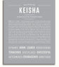 Keisha | Name Art Print – Name Stories