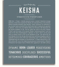 Keisha | Name Art Print – Name Stories