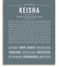 Keisha | Name Art Print – Name Stories