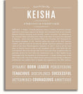 Keisha | Name Art Print – Name Stories