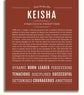 Keisha | Name Art Print – Name Stories