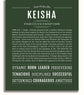Keisha Personalized Name Meaning Art Prints – Name Stories
