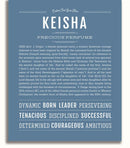 Keisha | Name Art Print – Name Stories
