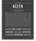 Keith Personalized Name Meaning Art Prints – Name Stories