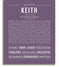 Keith | Name Art Print – Name Stories