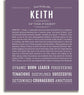 Keith Personalized Name Meaning Art Prints – Name Stories