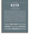 Keith | Name Art Print – Name Stories