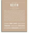 Keith | Name Art Print – Name Stories