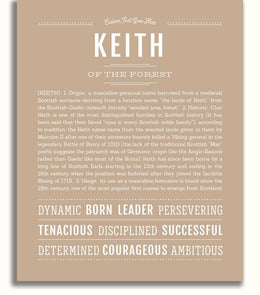 Keith Personalized Name Meaning Art Prints – Name Stories