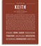 Keith Personalized Name Meaning Art Prints – Name Stories