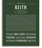Keith Personalized Name Meaning Art Prints – Name Stories