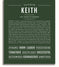 Keith Personalized Name Meaning Art Prints – Name Stories