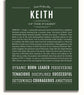Keith Personalized Name Meaning Art Prints – Name Stories