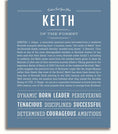 Keith | Name Art Print – Name Stories