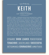 Keith Personalized Name Meaning Art Prints – Name Stories
