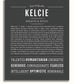 Kelcie | Name Art Print – Name Stories
