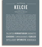 Kelcie | Name Art Print – Name Stories