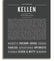 Kellen | Name Art Print – Name Stories