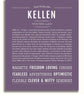 Kellen | Name Art Print – Name Stories