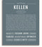 Kellen Personalized Name Meaning Art Prints – Name Stories