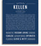 Kellen Personalized Name Meaning Art Prints – Name Stories