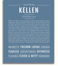 Kellen | Name Art Print – Name Stories