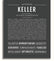 Keller | Name Art Print – Name Stories