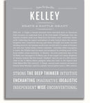 Kelley Personalized Name Meaning Art Prints – Name Stories