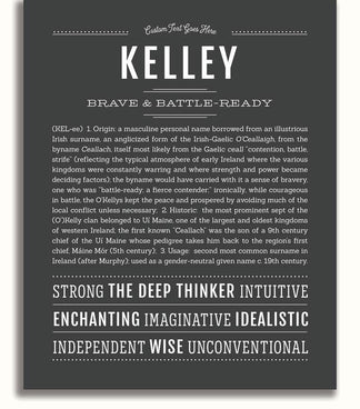Kelley Personalized Name Meaning Art Prints – Name Stories