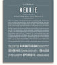 Kellie Personalized Name Meaning Art Prints – Name Stories