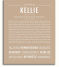Kellie Personalized Name Meaning Art Prints – Name Stories