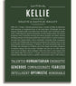 Kellie Personalized Name Meaning Art Prints – Name Stories