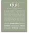 Kellie Personalized Name Meaning Art Prints – Name Stories
