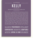 Kelly Personalized Name Meaning Art Prints – Name Stories