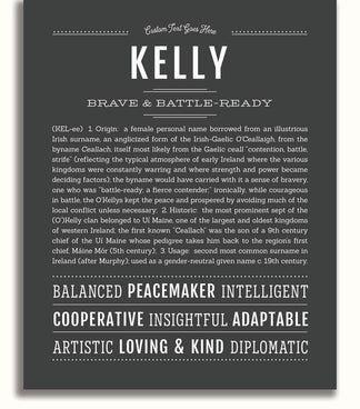 Kelly Personalized Name Meaning Art Prints – Name Stories