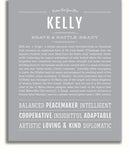 Kelly (female) | Name Art Print – Name Stories