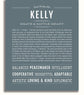 Kelly (female) | Name Art Print – Name Stories