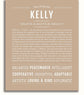 Kelly Personalized Name Meaning Art Prints – Name Stories