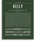 Kelly Personalized Name Meaning Art Prints – Name Stories