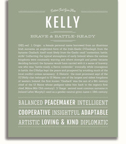 Kelly (female) | Name Art Print – Name Stories