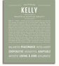 Kelly Personalized Name Meaning Art Prints – Name Stories