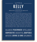 Kelly Personalized Name Meaning Art Prints – Name Stories