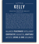 Kelly Personalized Name Meaning Art Prints – Name Stories